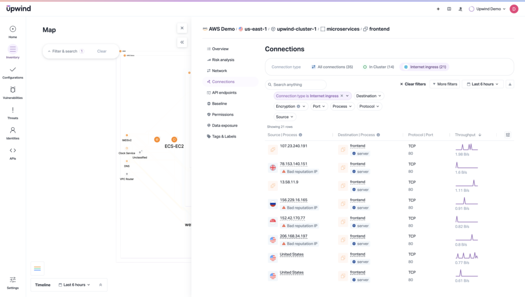 Automatically Visualize Kubernetes Ingress Traffic In The Upwind